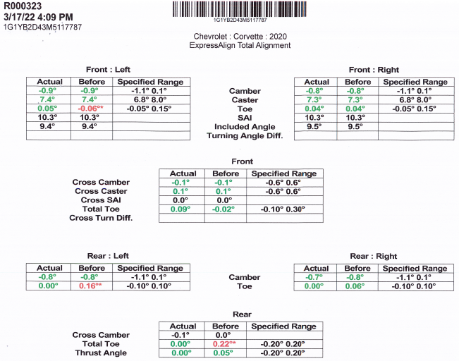 Factory & lowered alignment specs - CorvetteForum - Chevrolet Corvette ...