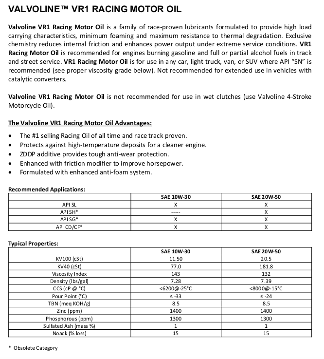 Motor Oil recommendations - Page 2 - CorvetteForum - Chevrolet Corvette ...
