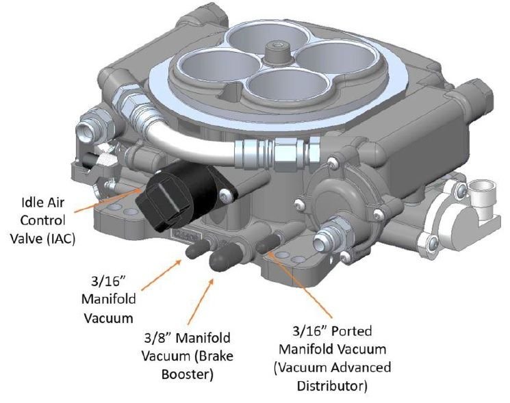 C3 - Holley Sniper for Dummies - Level 2 - CorvetteForum - Chevrolet ...