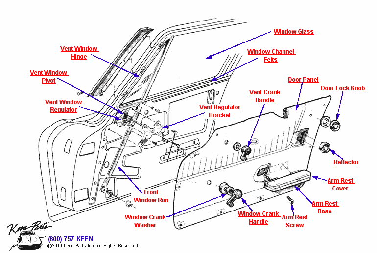 C2 Cutaway view of C2 door? - CorvetteForum - Chevrolet Corvette Forum ...