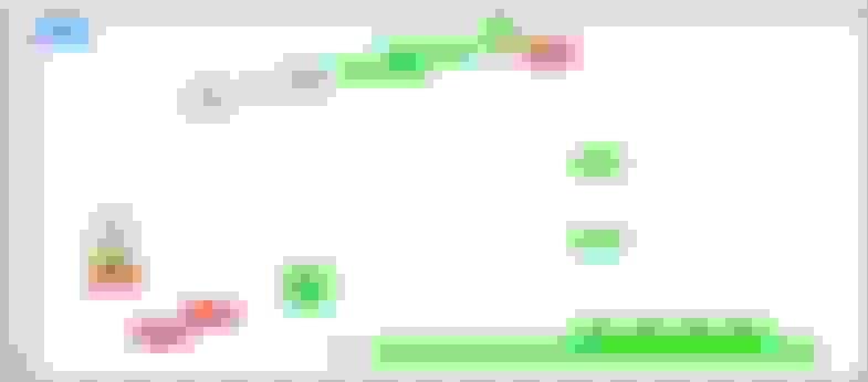 Spark advance - CorvetteForum - Chevrolet Corvette Forum Discussion