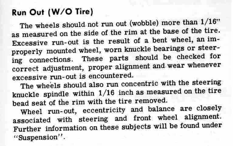 GM Rally wheel run out specs - CorvetteForum - Chevrolet Corvette Forum ...