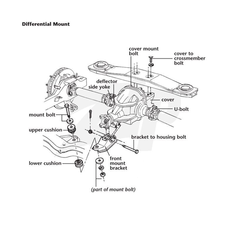 C2 DIff Install - Help Needed - CorvetteForum - Chevrolet Corvette ...