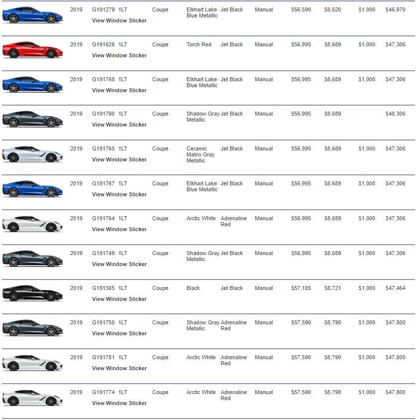 C7 prices - CorvetteForum - Chevrolet Corvette Forum Discussion