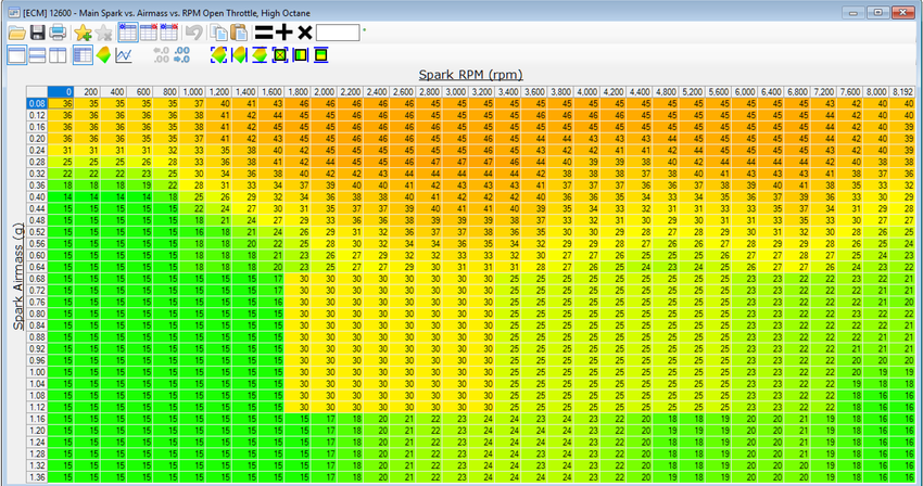 LS3 Grandsport with Headers - tune & timing questions - CorvetteForum ...
