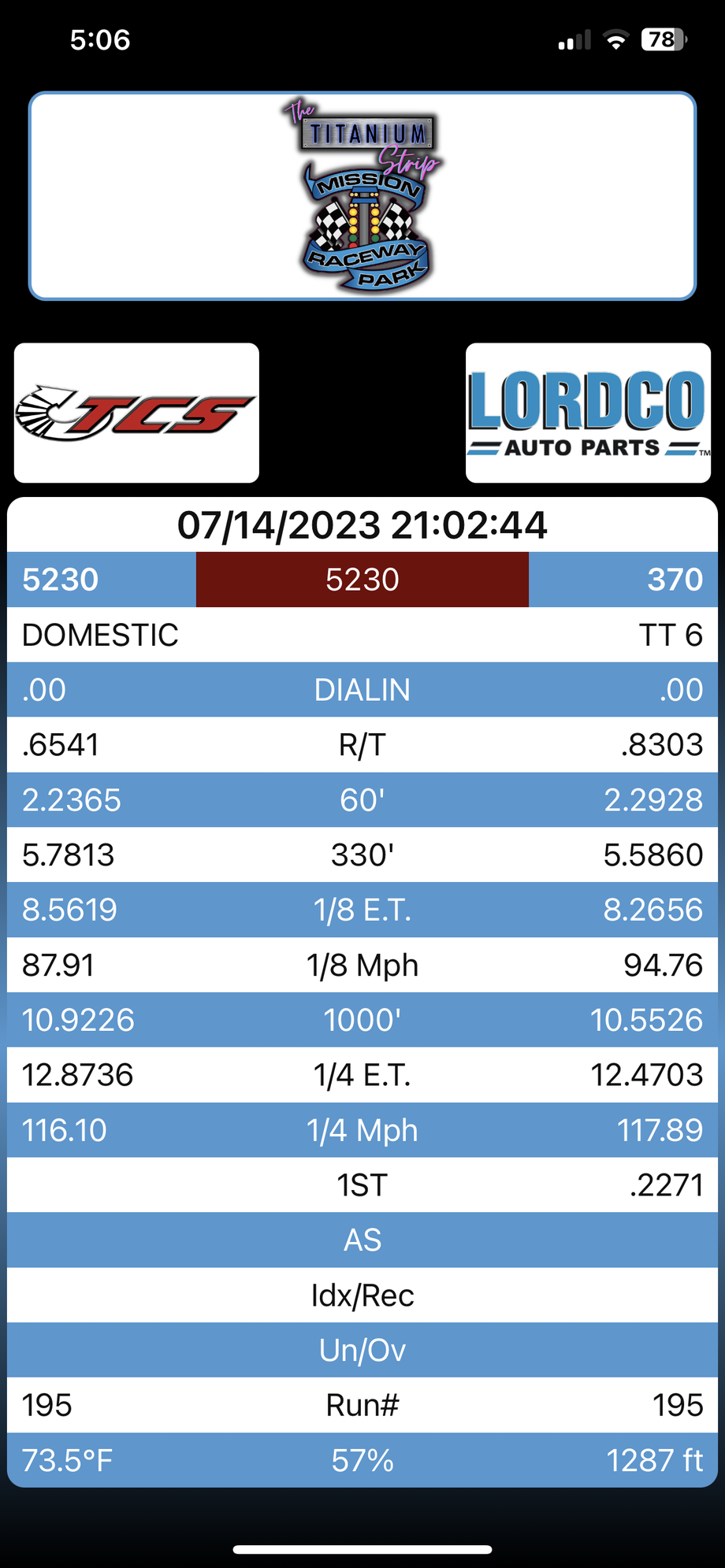 Z06 2nd time at track slip provided - CorvetteForum - Chevrolet ...