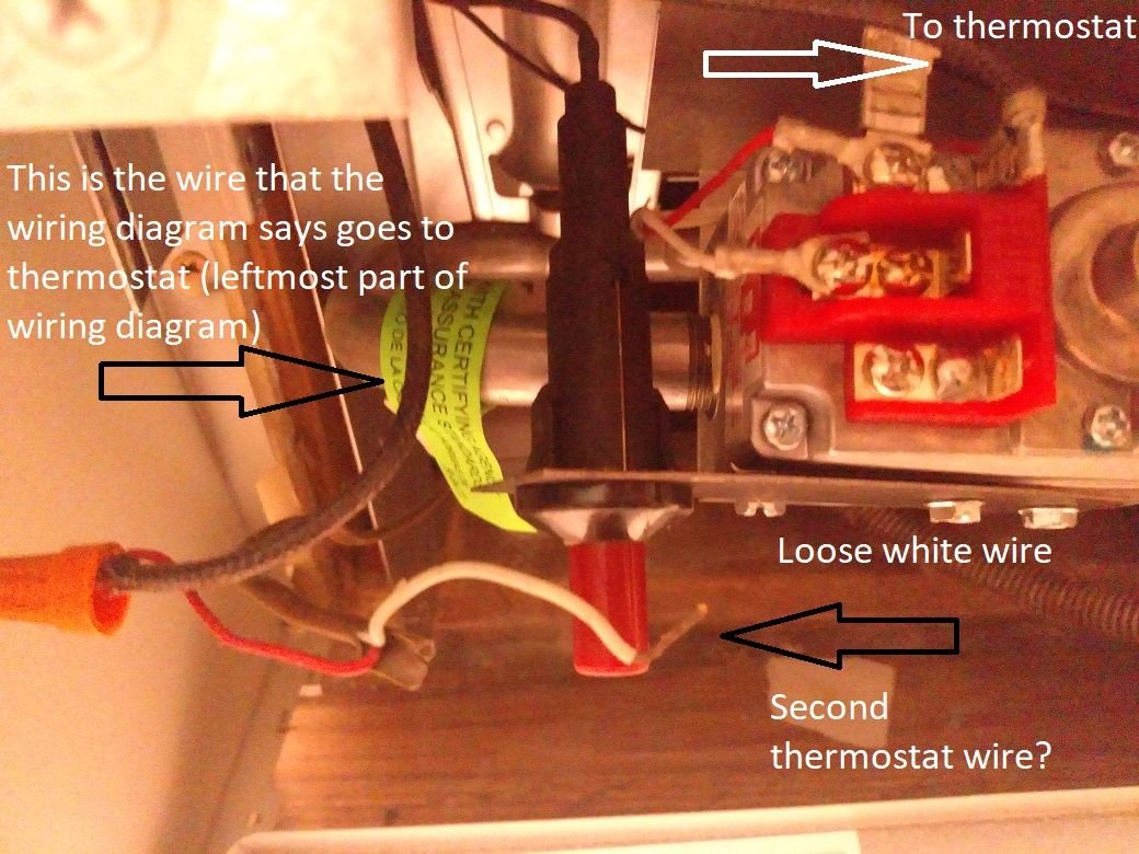 Furnace won't come on: loose wire for thermostat? - DoItYourself.com ...