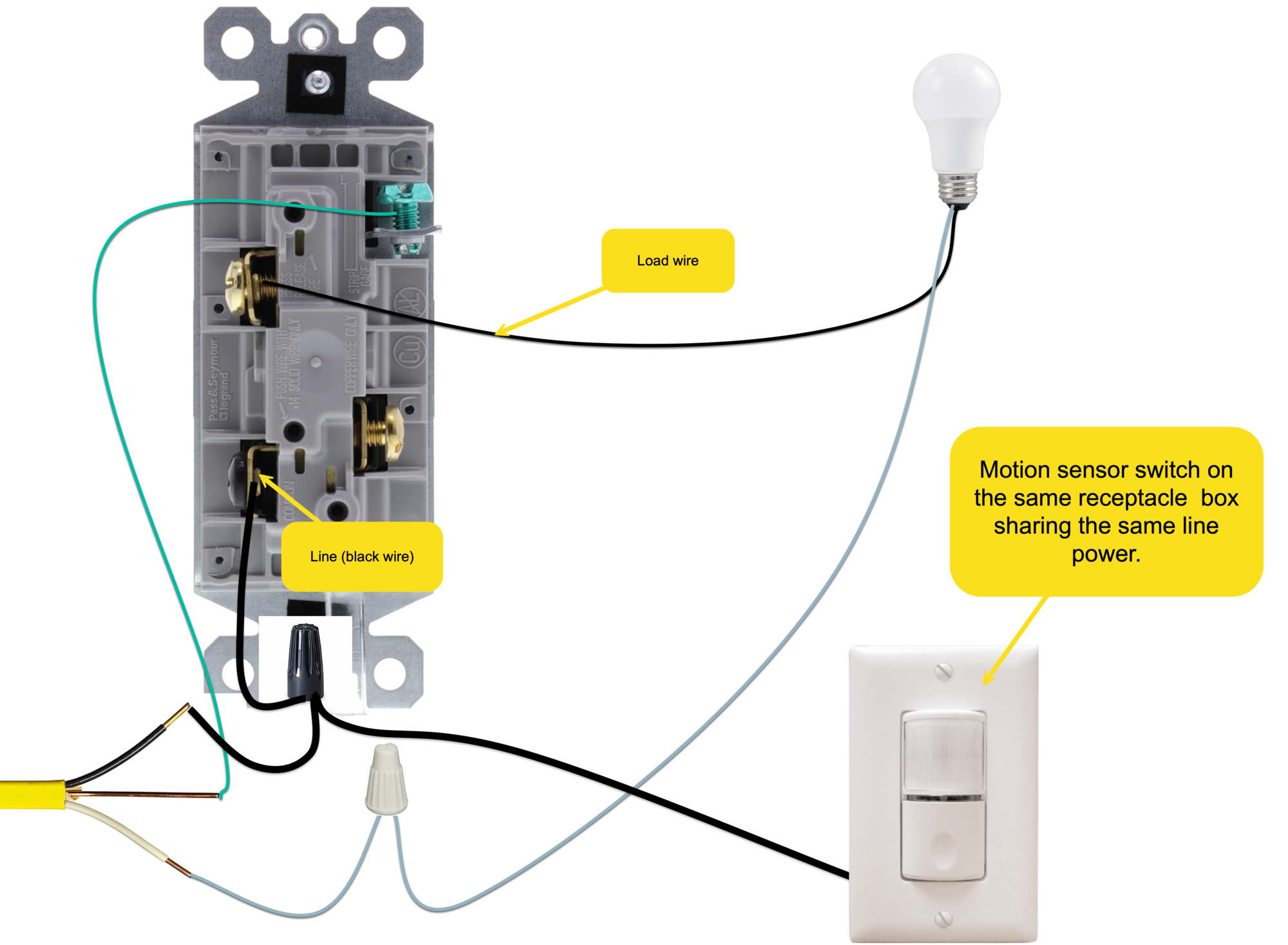 How troubleshoot 3-way Zooz smart switch? - DoItYourself.com Community Forums