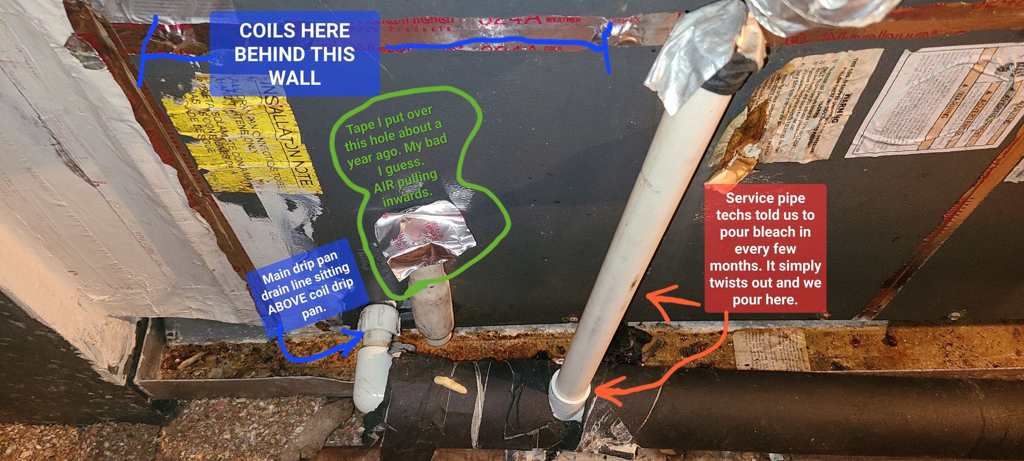 HVAC primary drip pan overflows beginning every summer - DoItYourself ...