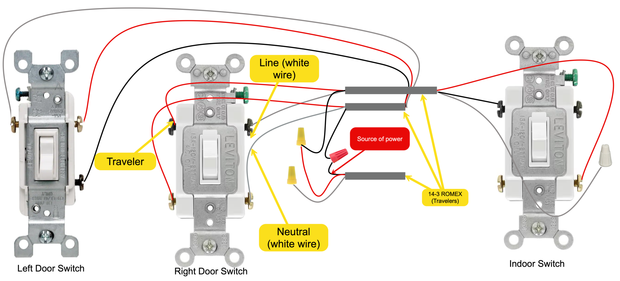 Is it possible to install 3-way smart switch on a 4-way switch? - DoItYourself.com Community Forums