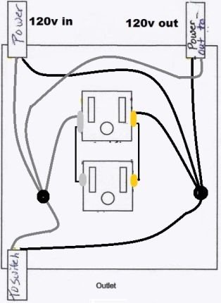 Converting a switched outlet to overhead lights - on 3 way switch - DoItYourself.com Community ...