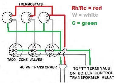 Wiring a three wire zone thermostat DoItYourself Community Forums