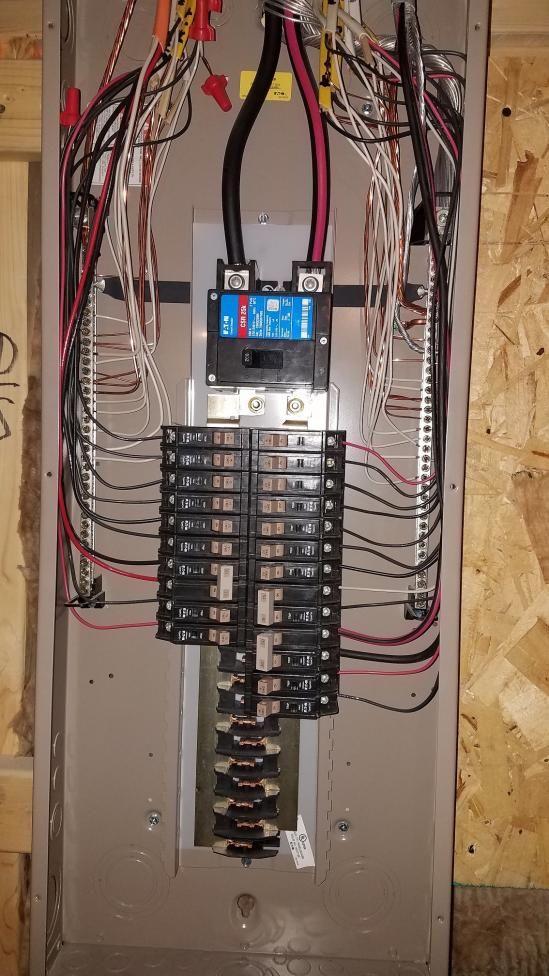 Eaton Panel - Which is Neutral/Ground? - DoItYourself.com Community Forums