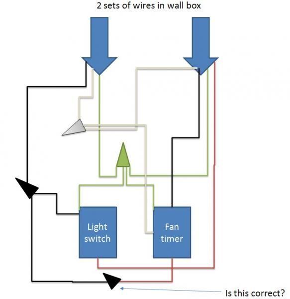 Installing timer for bathroom fan... wiring help - DoItYourself.com Community Forums