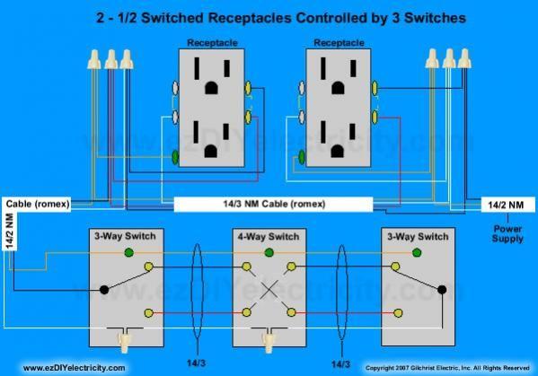 Need diagram help on easiest way to wire split receptacles on 4 way switch. - DoItYourself.com ...