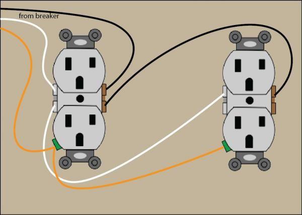 Adding additional receptacle - DoItYourself.com Community Forums
