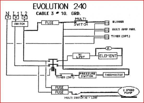 Main Panel-Spa panel Breakers - DoItYourself.com Community Forums