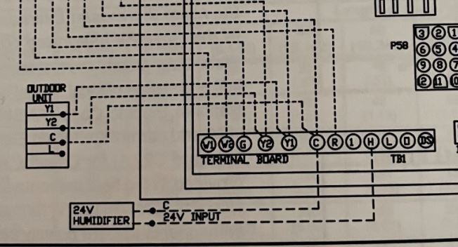 Ecobee humidifier wiring with transformer - DoItYourself.com Community ...