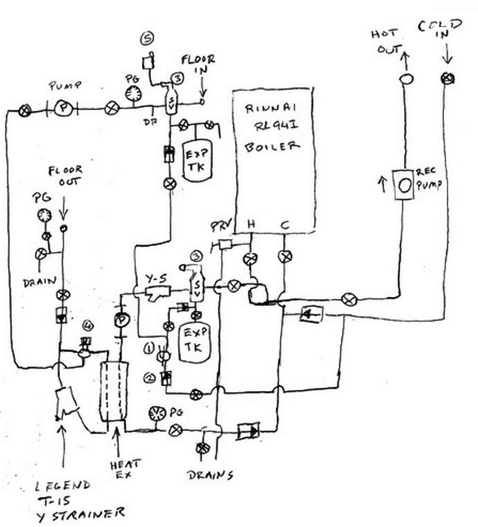 Hot water Spirovent with cold water input? - DoItYourself.com Community ...