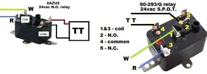 Nest thermostat upgrade works intermittently in 1 year old in house ...