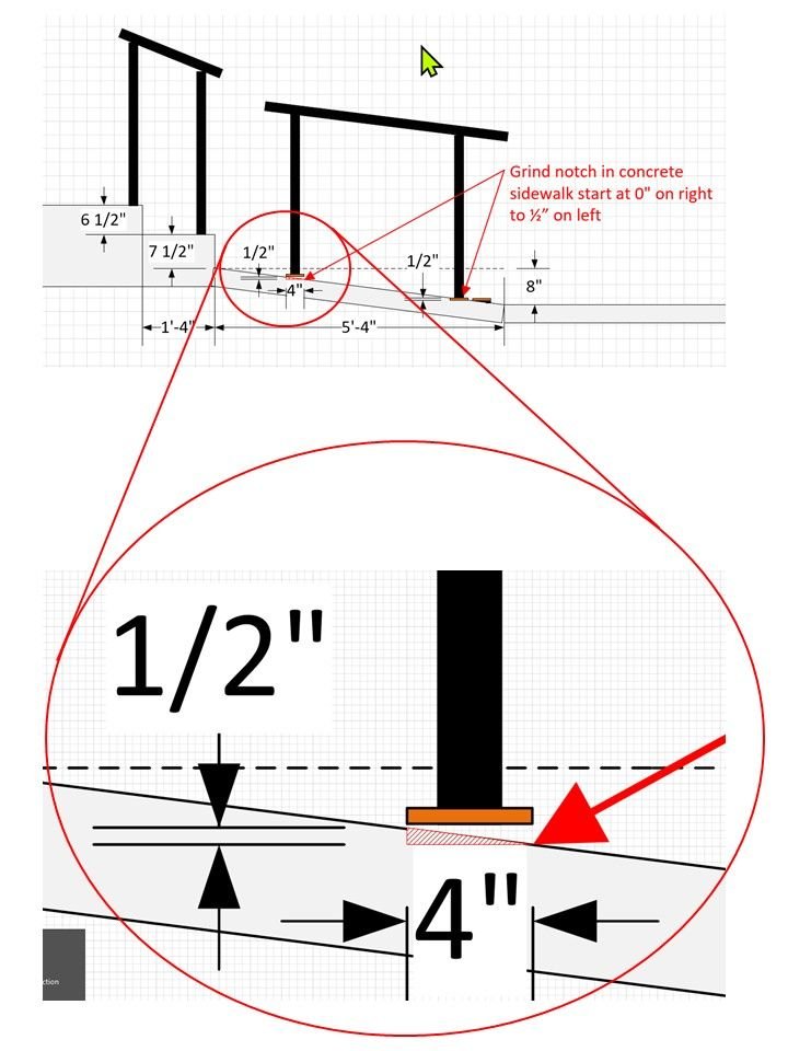 How to install rail post on sloped concrete ramp? - DoItYourself.com ...