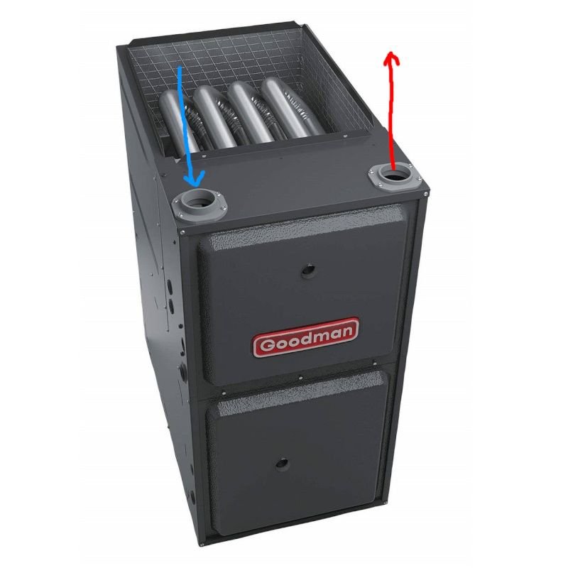 Direct vent furnace from top to side? - DoItYourself.com Community Forums