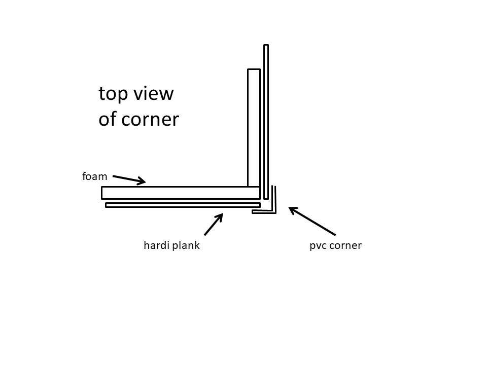 "brick molding": capping protruding basement - DoItYourself.com ...