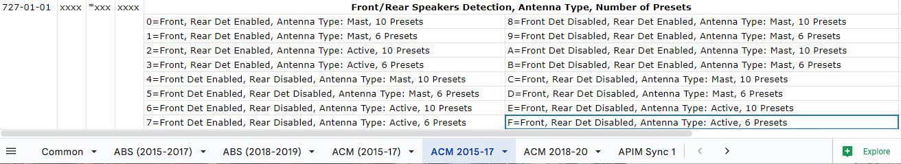 Forscan Chimes Fix - Disable Open Speaker Circuit Detection for 18-20 MY ACMs - Ford F150 Forum ...