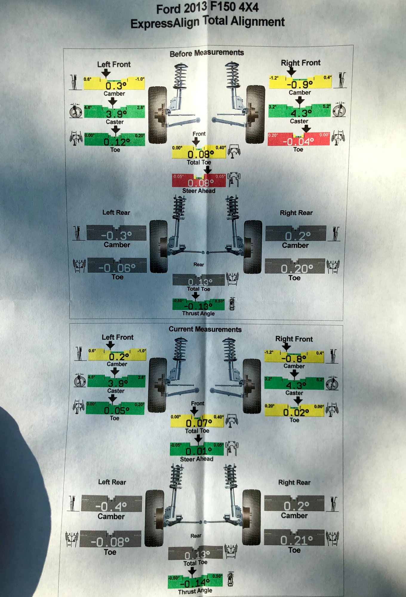 needing camber kit for an alignment? - Page 2 - Ford F150 Forum ...