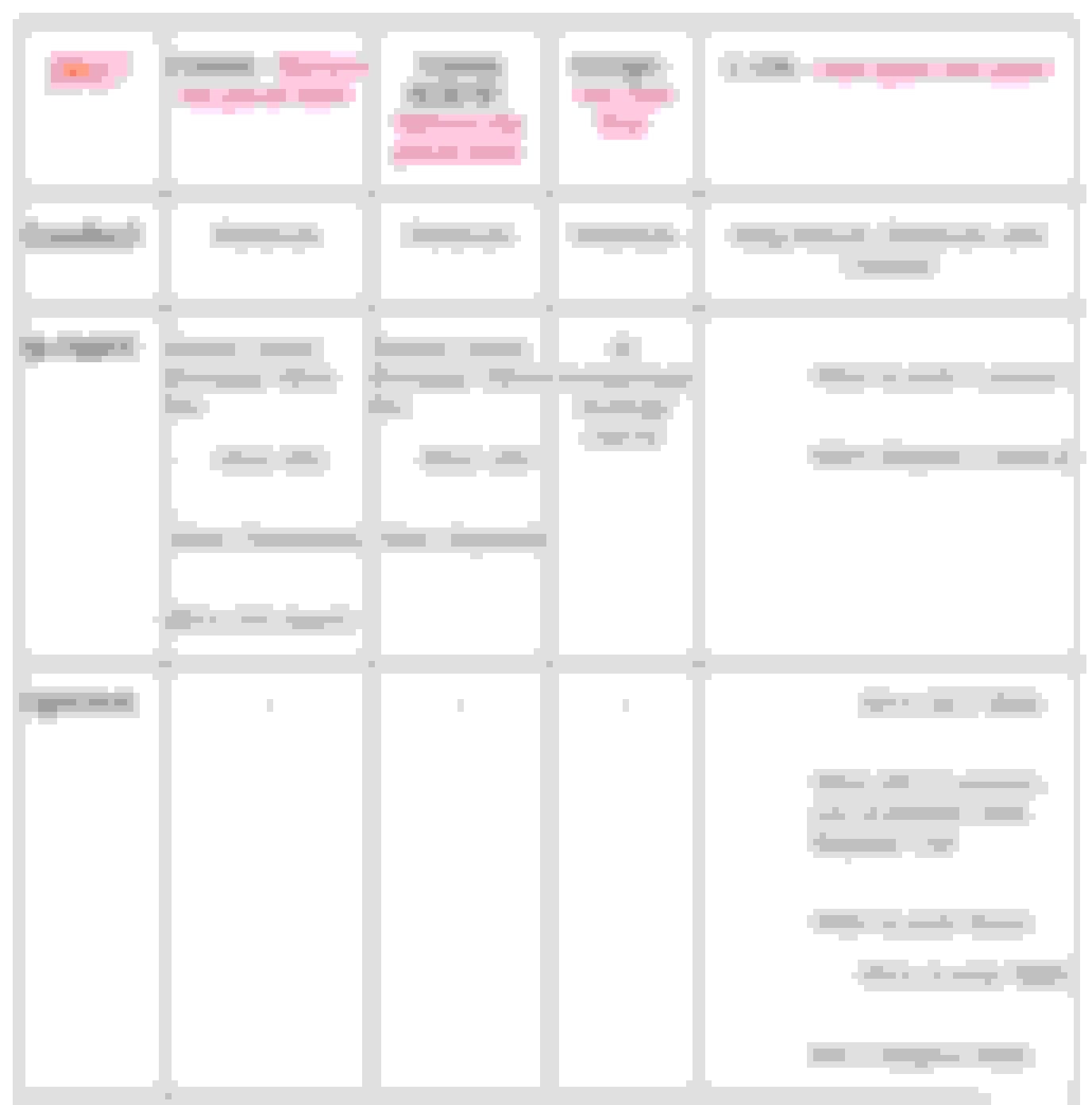 Sync Connect Retrofit (in any Ford). - Page 7 - Ford F150 Forum ...