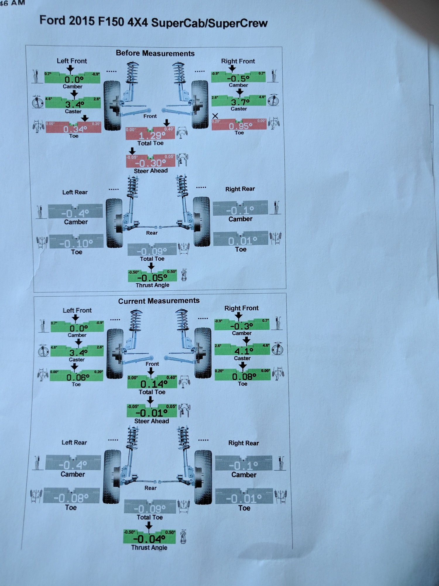 2.5" Level & Alignment - Ford F150 Forum - Community of Ford Truck Fans