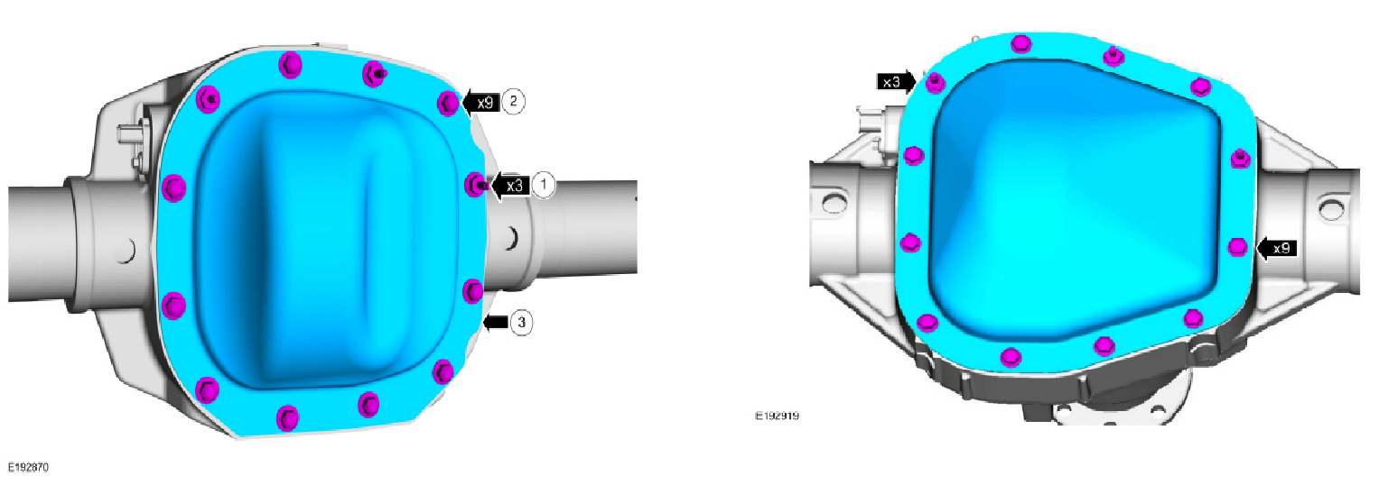 Which axle do i have and how can i tell? - Ford F150 Forum - Community ...