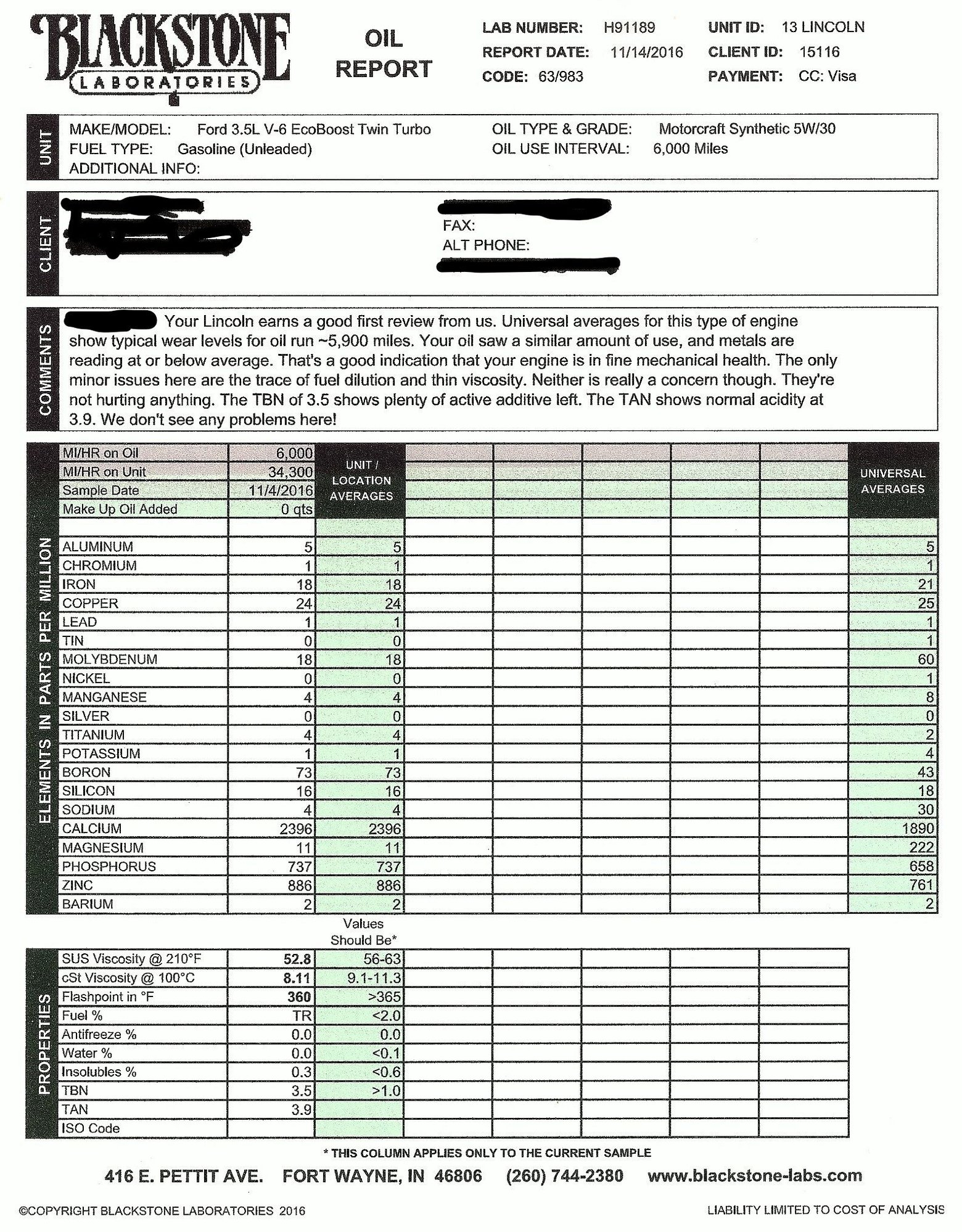 First Oil Analysis - Ford F150 Forum - Community of Ford Truck Fans