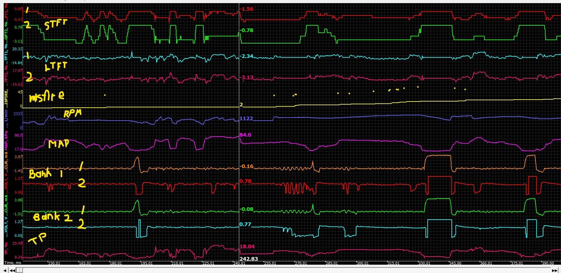 2016, 5.0 Random Misfire All Cyls - Graphs - Ford F150 Forum ...
