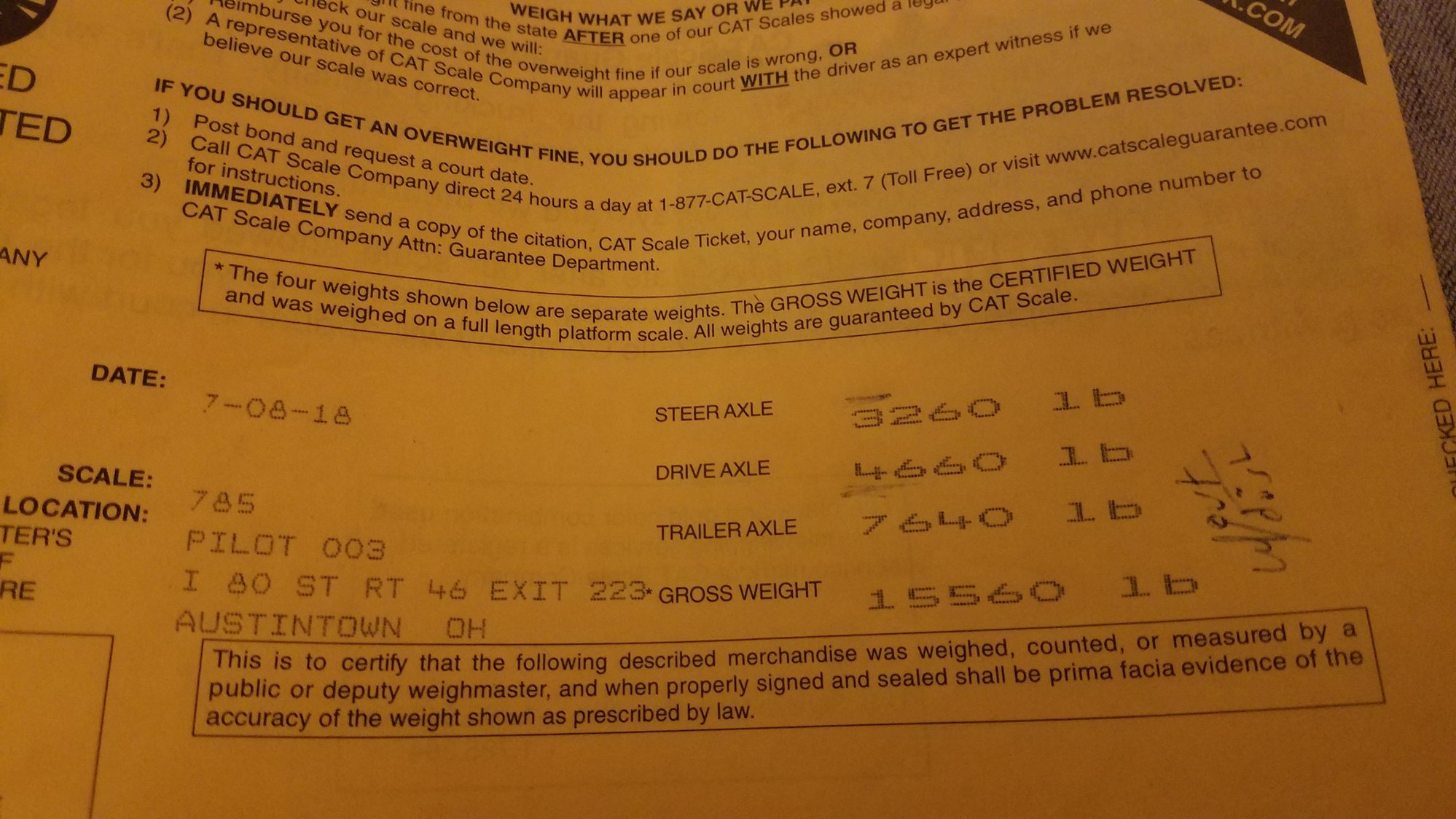 WDH Hitch measurement opinions?? - Ford F150 Forum - Community of Ford ...