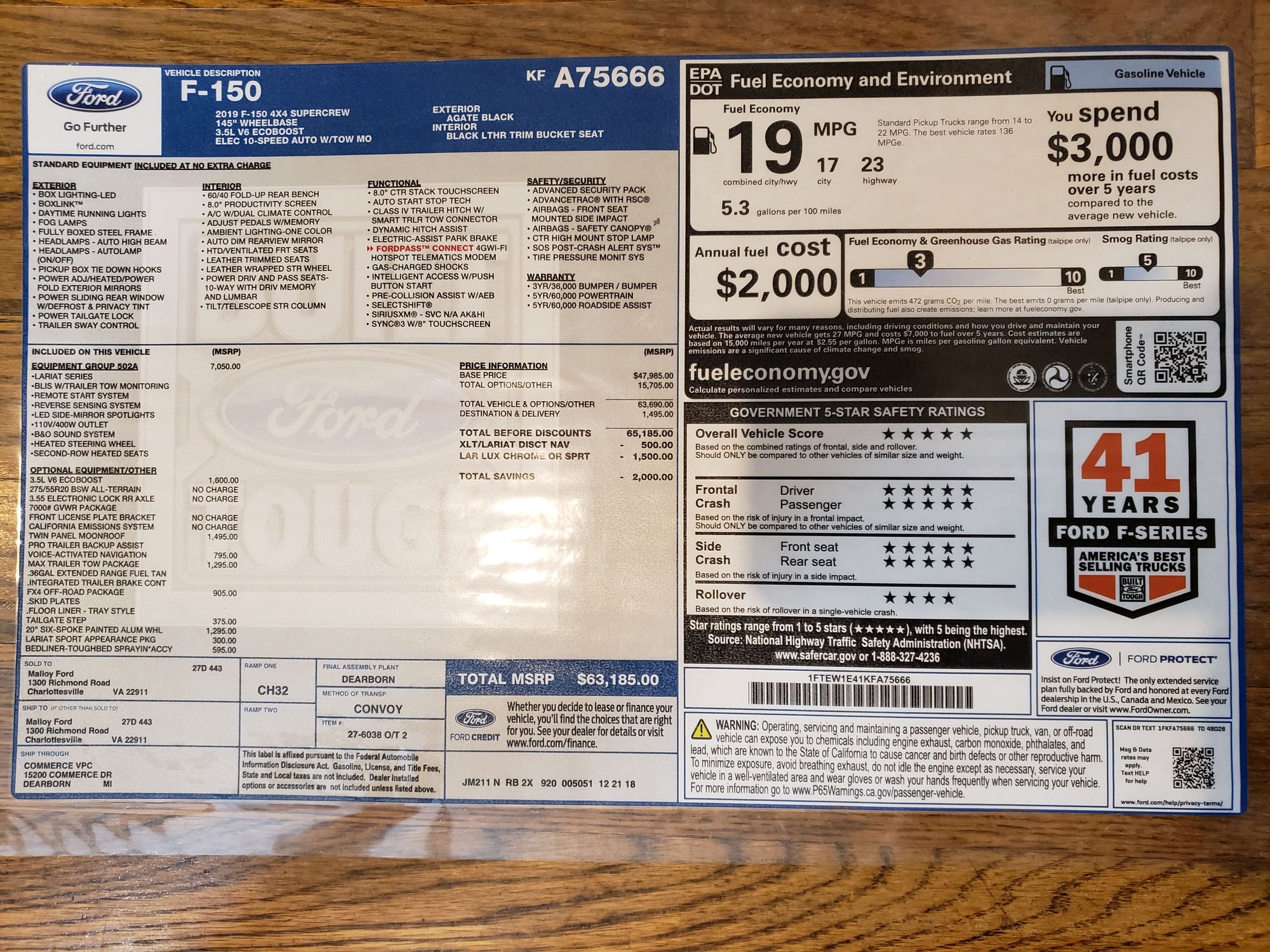 Just tell us your under invoice price paid. - Page 930 - Ford F150 ...