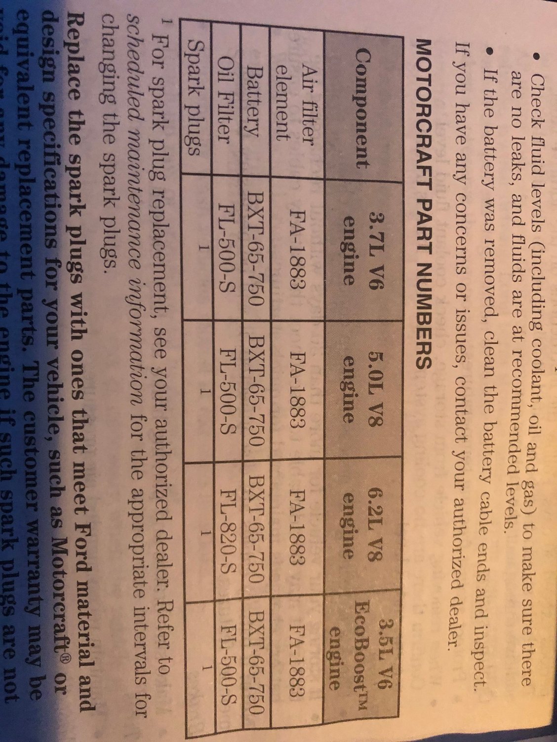 Complete List of Fluids - Page 3 - Ford F150 Forum - Community of Ford ...