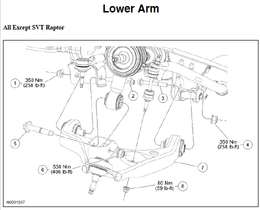 Loose Lower Control arm bolt - Ford F150 Forum - Community of Ford ...