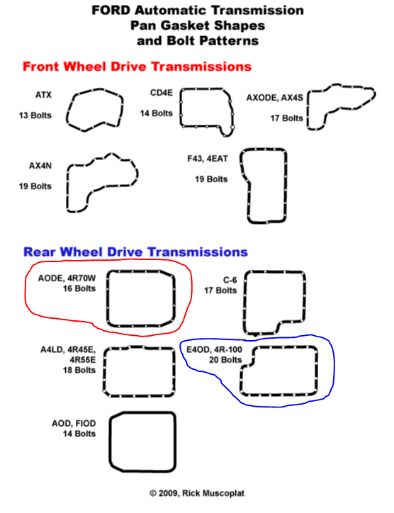 42 Pin Connector Pinouts - Ford F150 Forum - Community of Ford Truck Fans