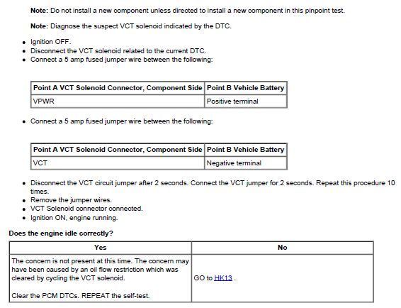 6 Days of Ownership.. P0021 and P0018 - Ford F150 Forum - Community of ...