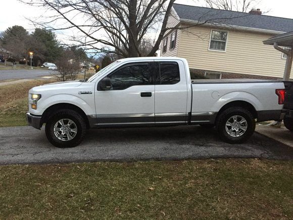 Anyone used a vinyl wrap to duplicate a lower two tone paint finish ...