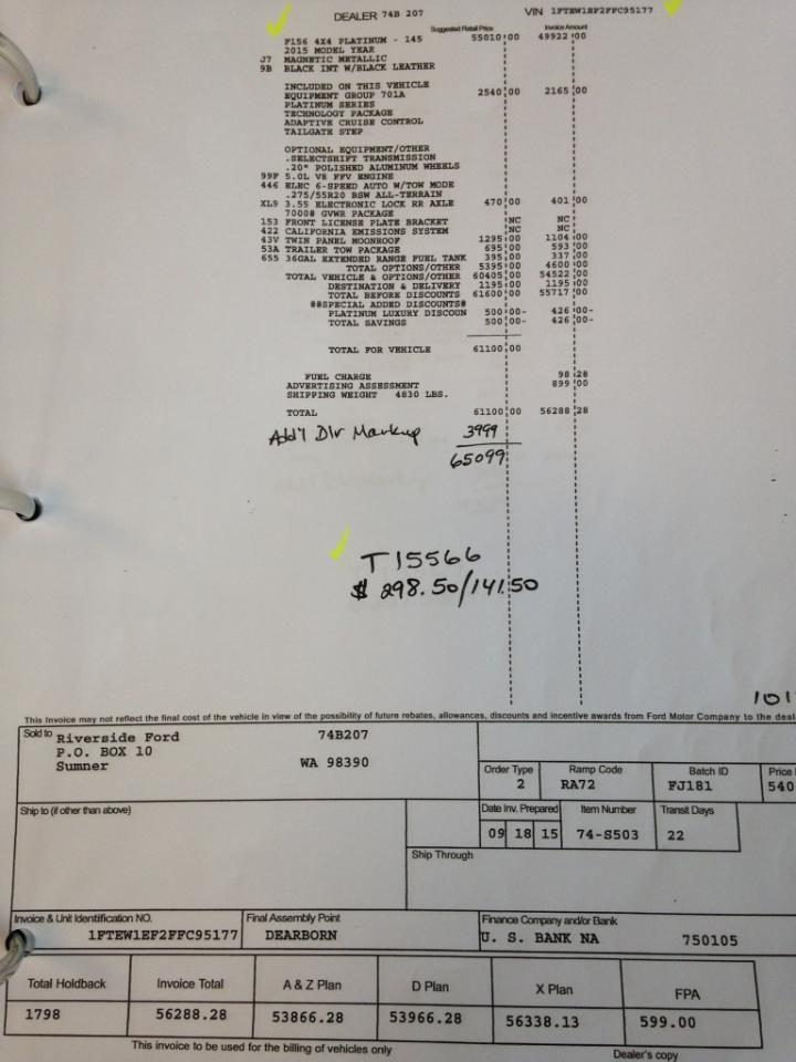 Is the A/Z pin price the dealer's invoice price? - Page 2 - Ford F150 ...