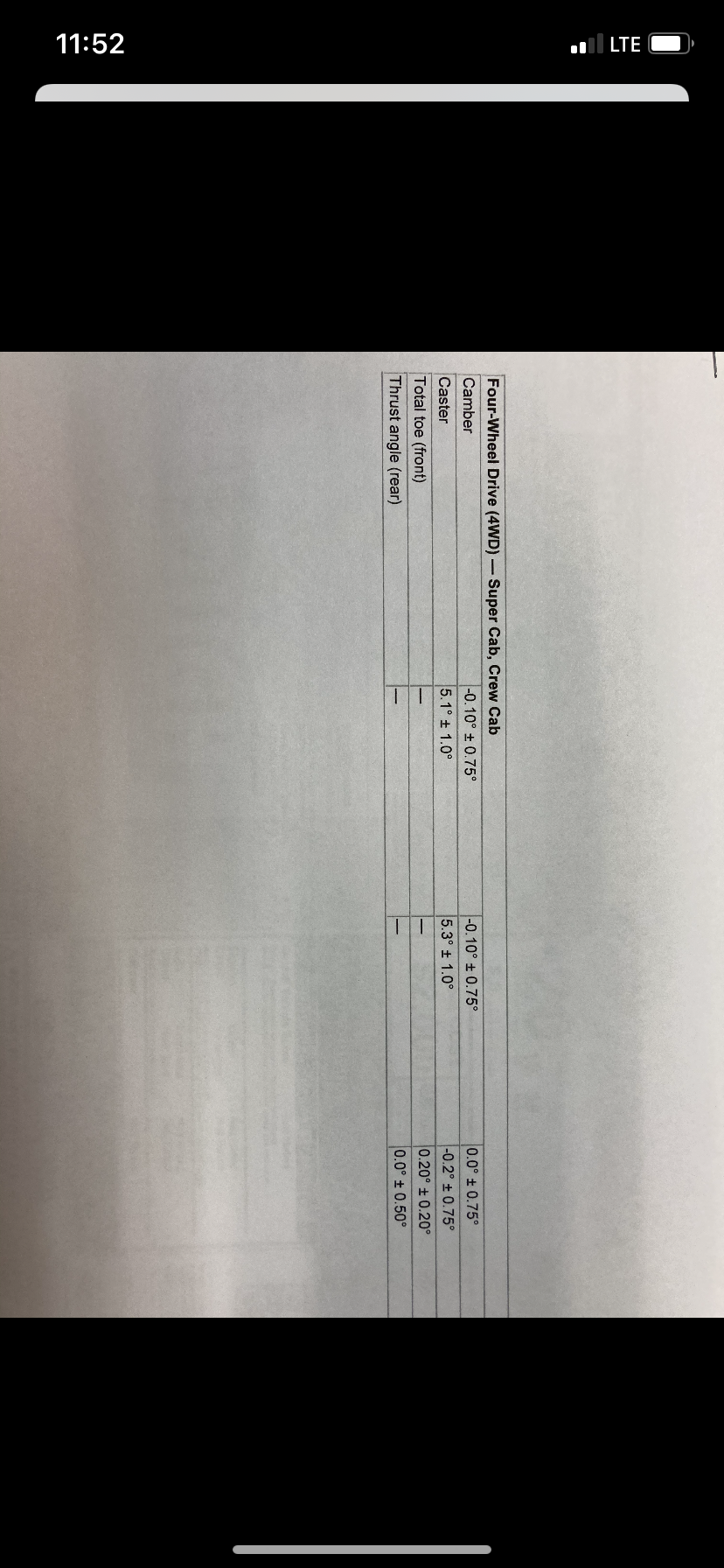2021 f150 - Alignment - Ford F150 Forum - Community of Ford Truck Fans