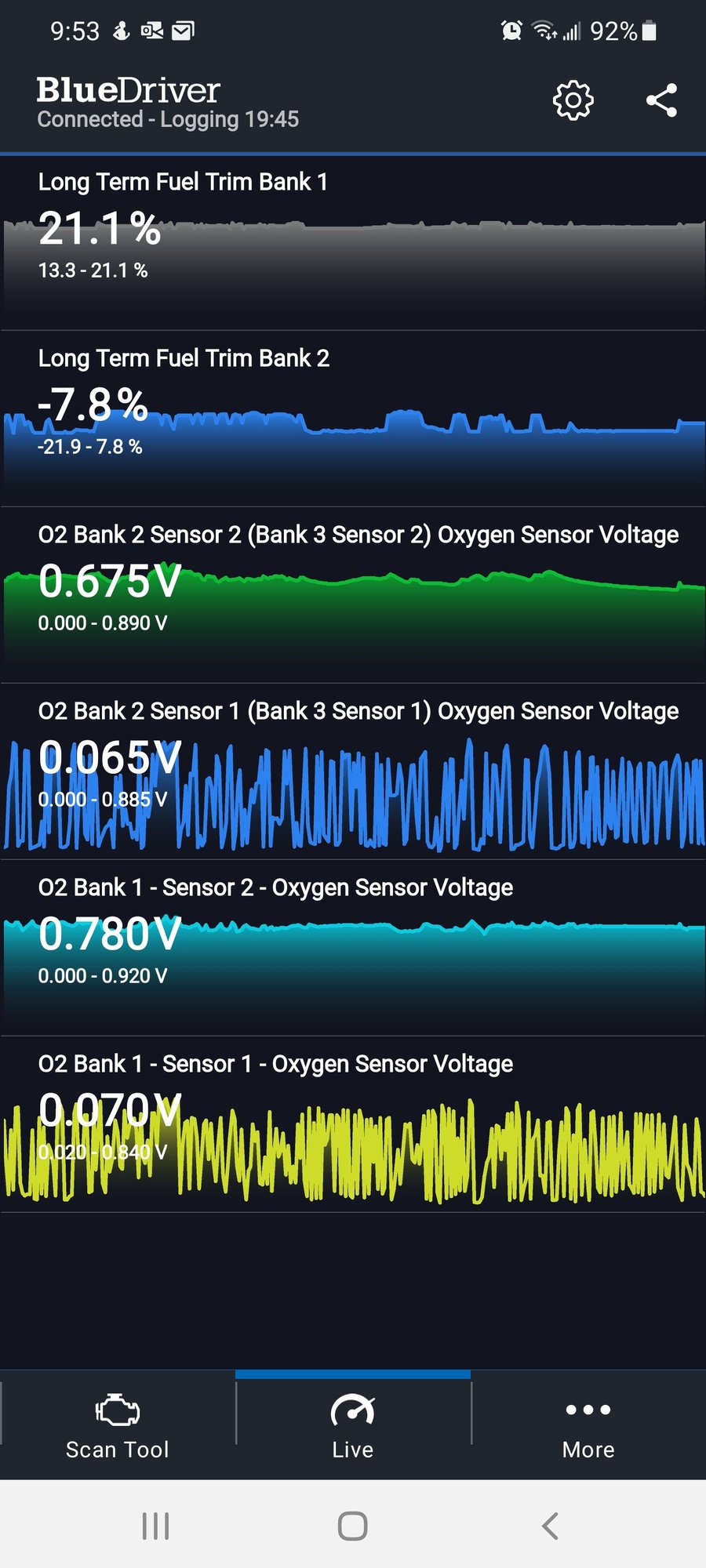 2001 F150 - 4.6 - V8 / Error Code P0171 Bank 1 - System too Lean - Page ...