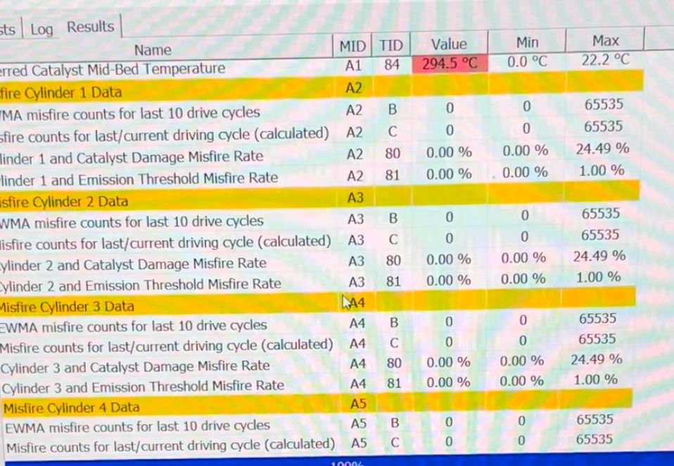 P0420 - Ford F150 Forum - Community of Ford Truck Fans