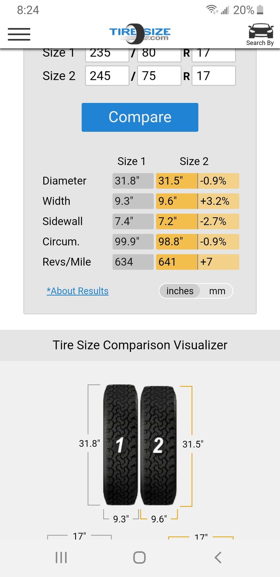 Mixing Tire Sizes? - Ford F150 Forum - Community of Ford Truck Fans