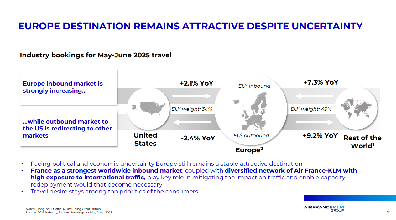 Delta Pre-announces Weaker Domestic Demand - Page 31 - FlyerTalk Forums
