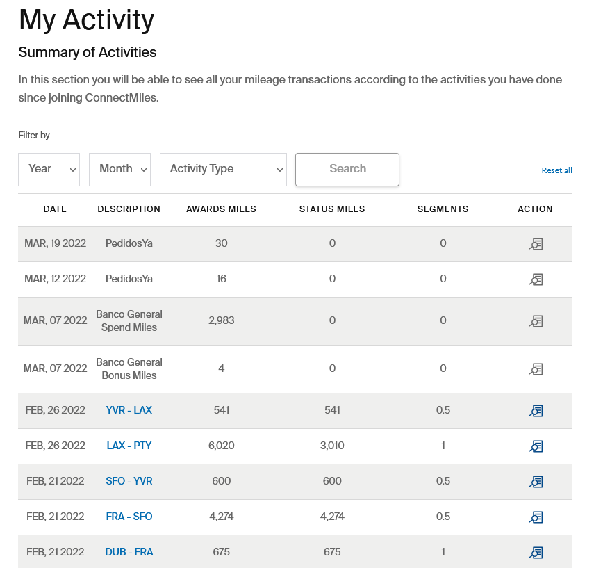What does your activity statement look like? - FlyerTalk Forums