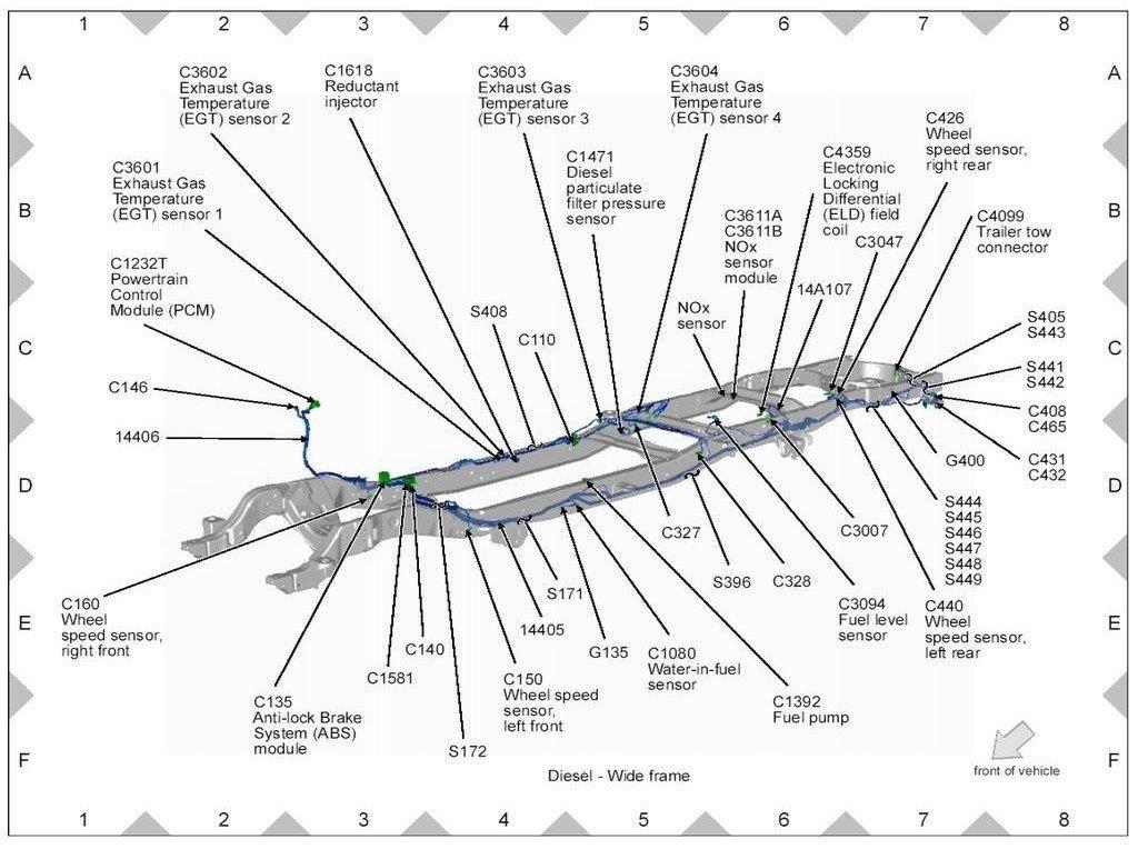 EGT How high is too high - Ford Truck Enthusiasts Forums