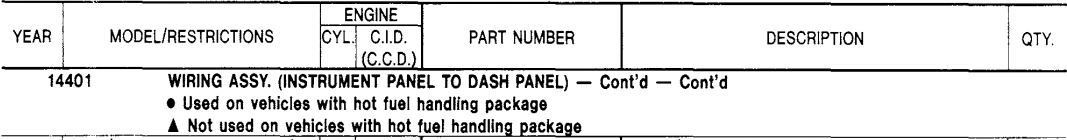 Need new connector 14401 - Ford Truck Enthusiasts Forums